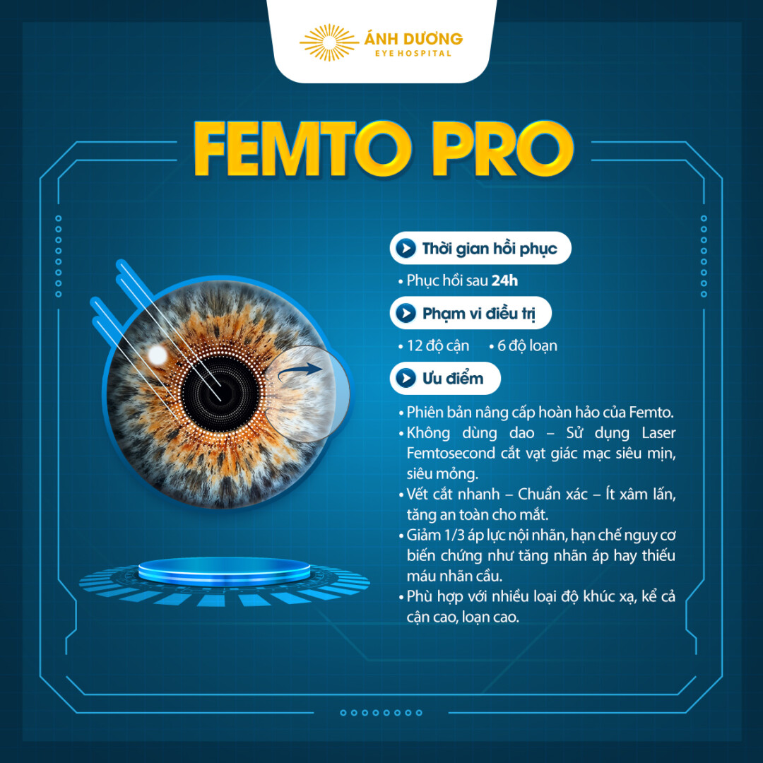 Xóa cận AI độc bản Femto Pro - Giải Pháp Tối Ưu Cho Người Cận, Loạn ...