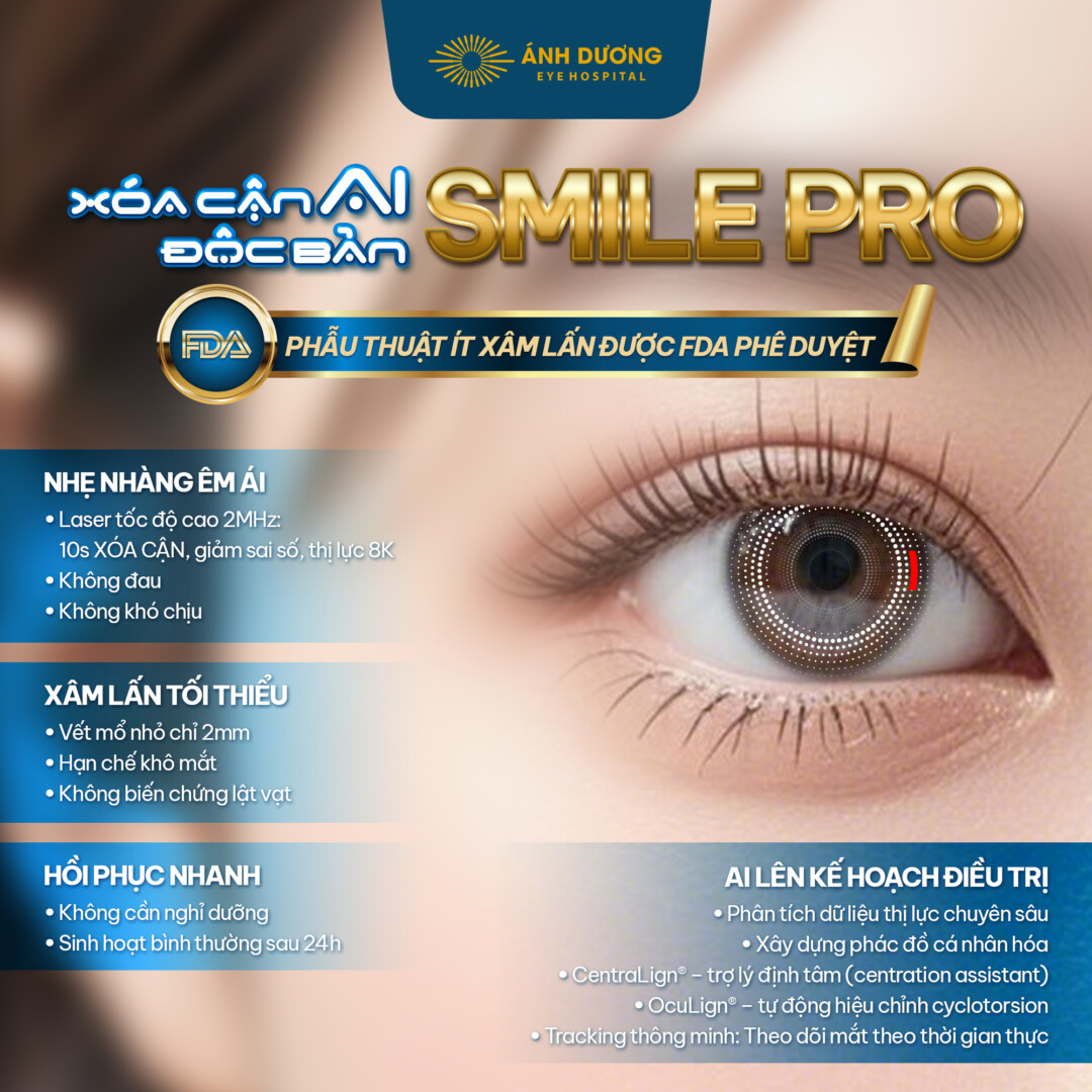 Xóa cận AI độc bản SMILE Pro - Giải Pháp Hiện Đại Cho Mắt Cận, Loạn ...